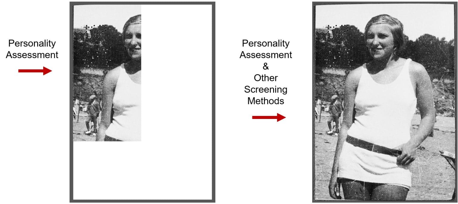 Why Personality Assessments Do More Harm Than Good - Michael Timms