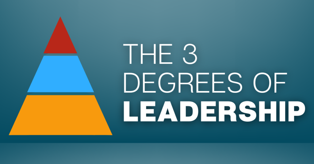 The Three Degrees of Leadership - Michael Timms